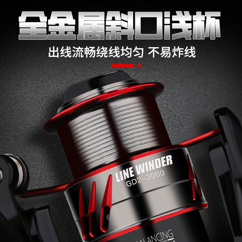 [USD 52.54] Wolf King Spinning Fishing Wheel Diagonal Fishing Reel ...