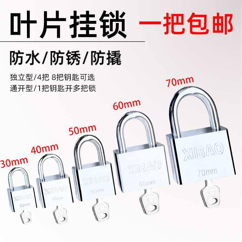 Master key: one key opens multiple locks – is it really that magical? 🔐 ...
