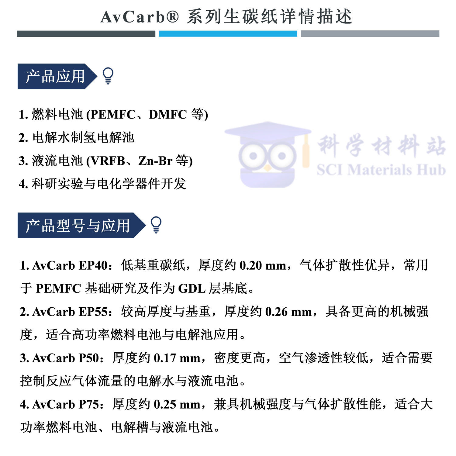 美国AvCarb碳纸系列：科学实验界的宝藏材料，你值得拥有！-其他工业用纸-淘宝好物网