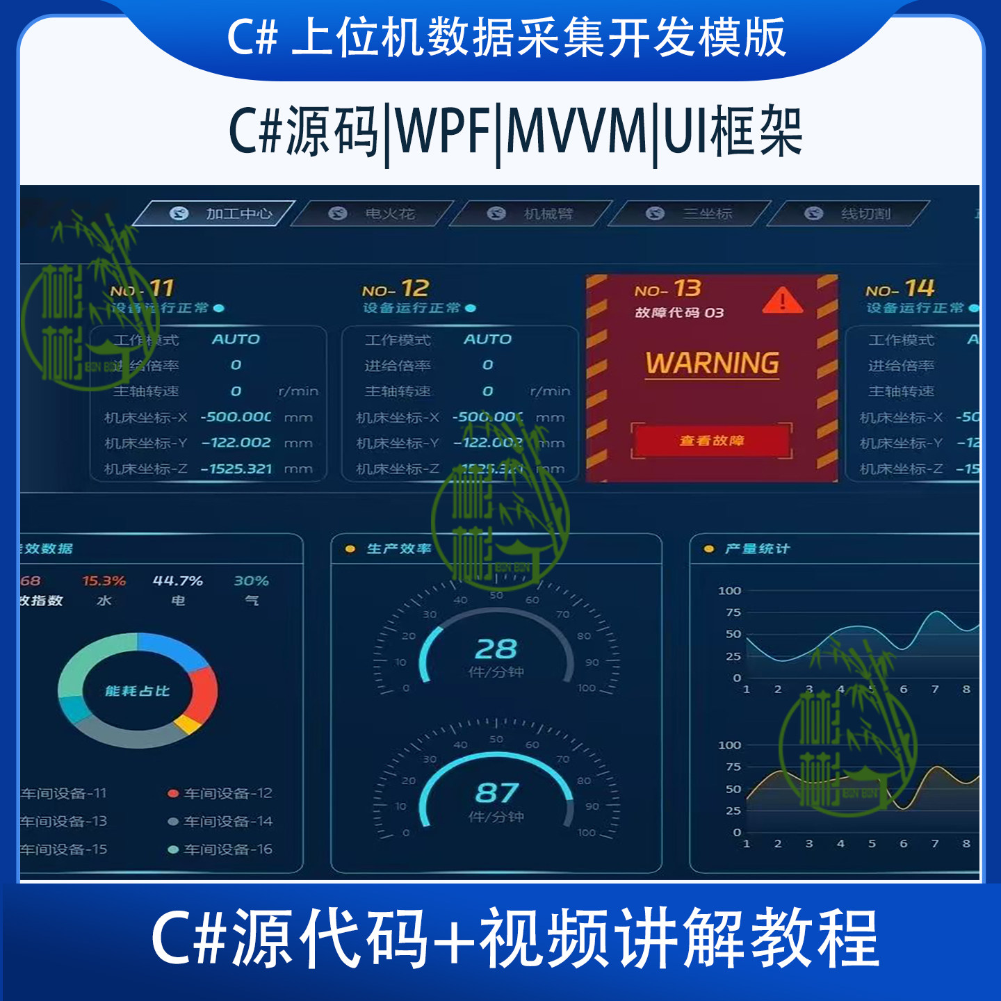 WPF C#上位機工業設備生產數據監控系統UI模板原始碼（配影片講解）