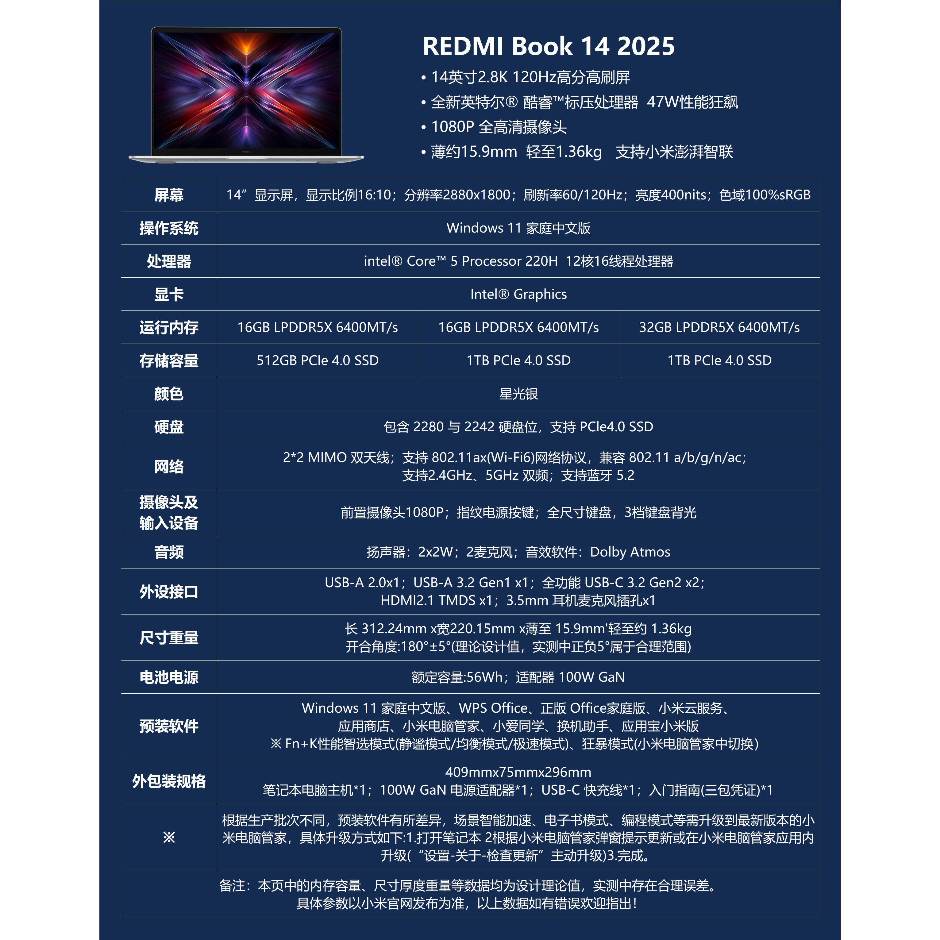 Xiaomi Redmibook14/16 2025 New Product C5-220H/210H/Ryzen R7 Redmi Laptop
