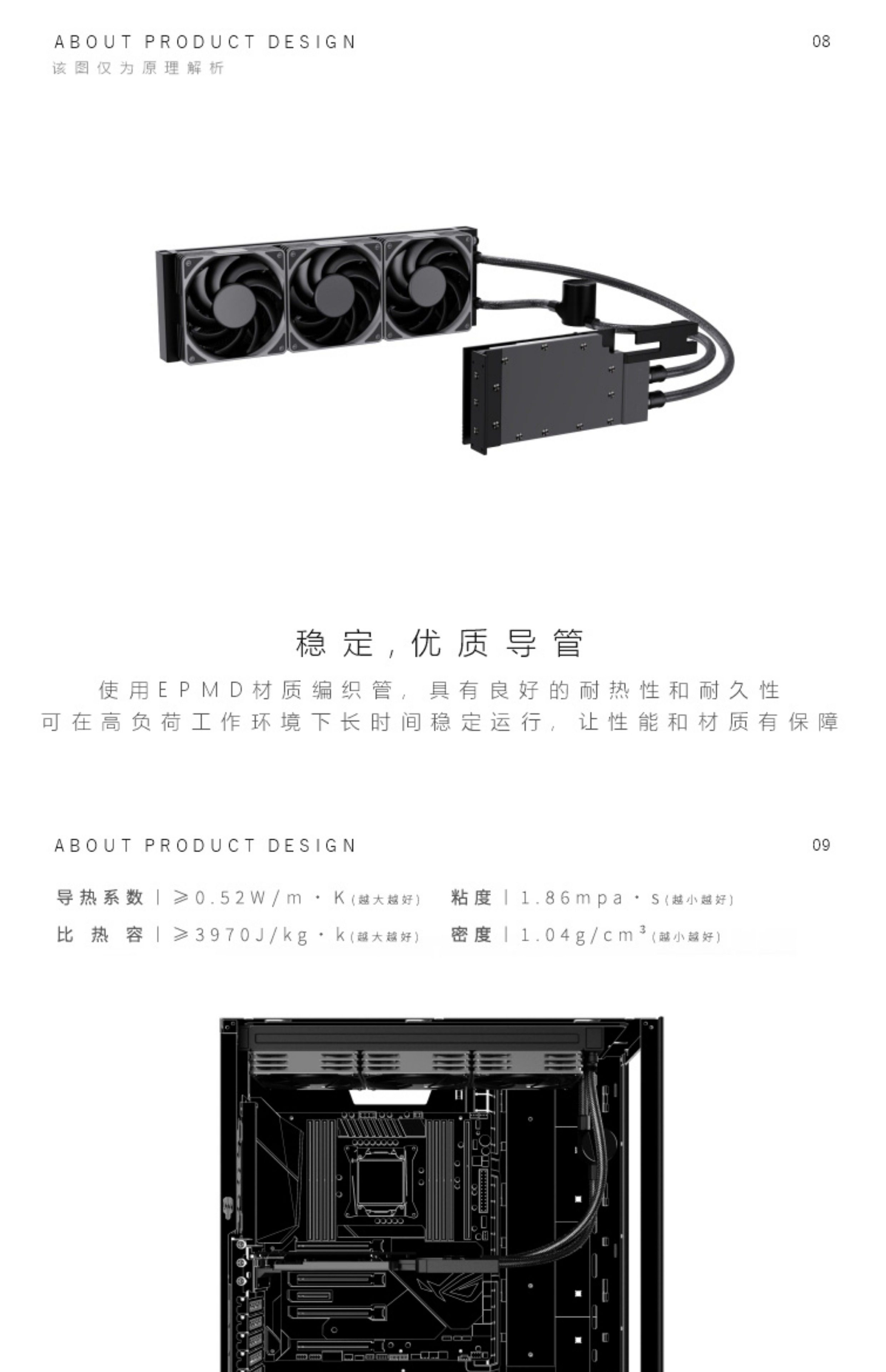 Bykski B-FRD-TESLA-L40 显卡一体式水冷 NVIDIA TESLA L40