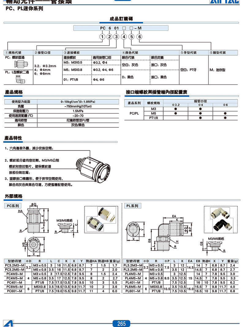 AirTAC原装亚德客快速接头螺纹弯头 PL6-01 PL601 PL601D PL601-S-阿里巴巴