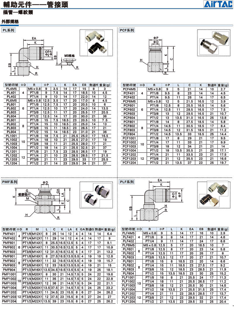 亚德客外六角肘接头PH8-01/02/03/04-D PH801 PH802 PH803 AirTac-阿里巴巴