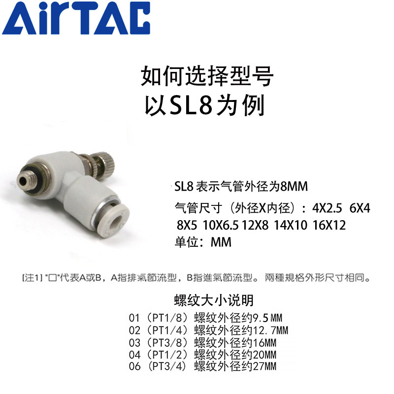 原装亚德客调速阀节流阀PSL6M5A PSL601A PSL602A PSL603A AirTAC-阿里巴巴