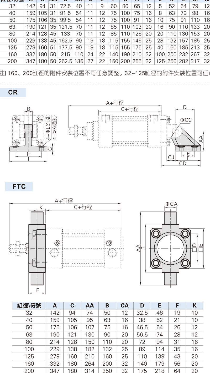 AirTAC原装亚德客SAI气缸 SAI100*/25/30/40/50/60/75/80/100-S-阿里巴巴