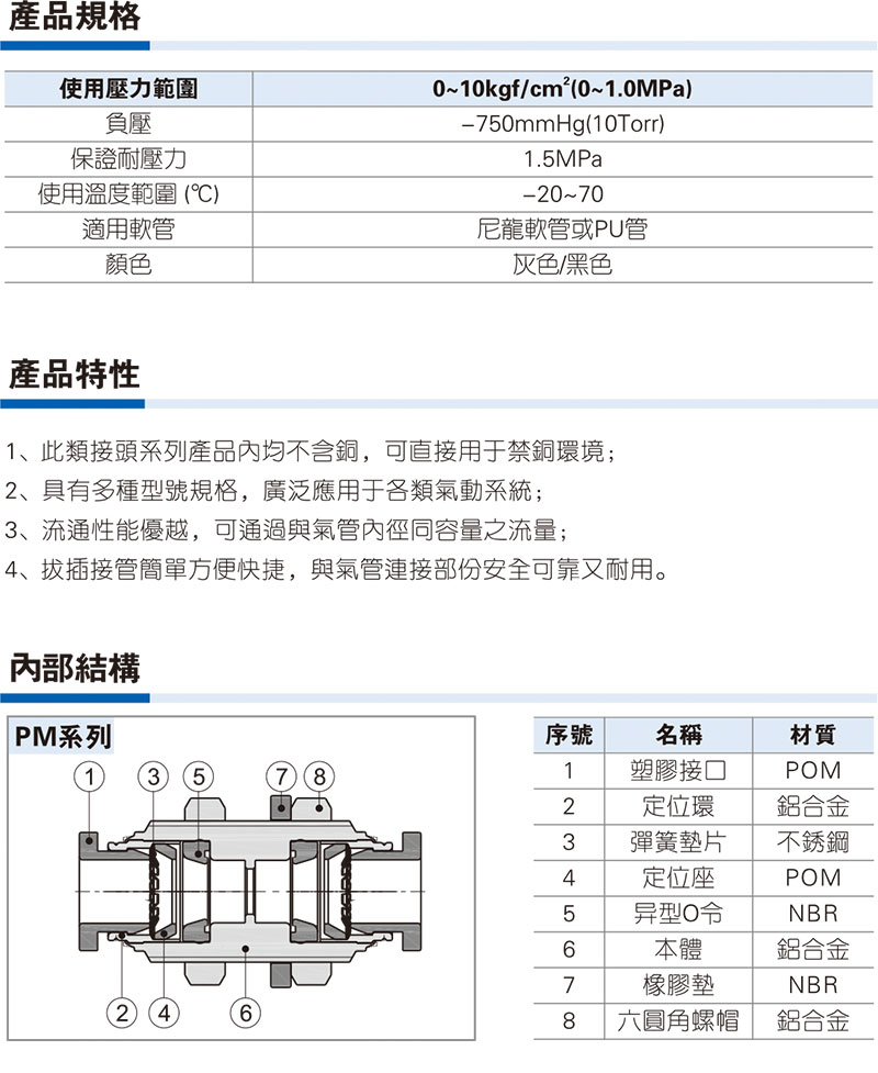 AirTAC原装亚德客插杆减径接头 PGJ6-4 PGJ8-4 PGJ8-6 PGJ10-6-阿里巴巴