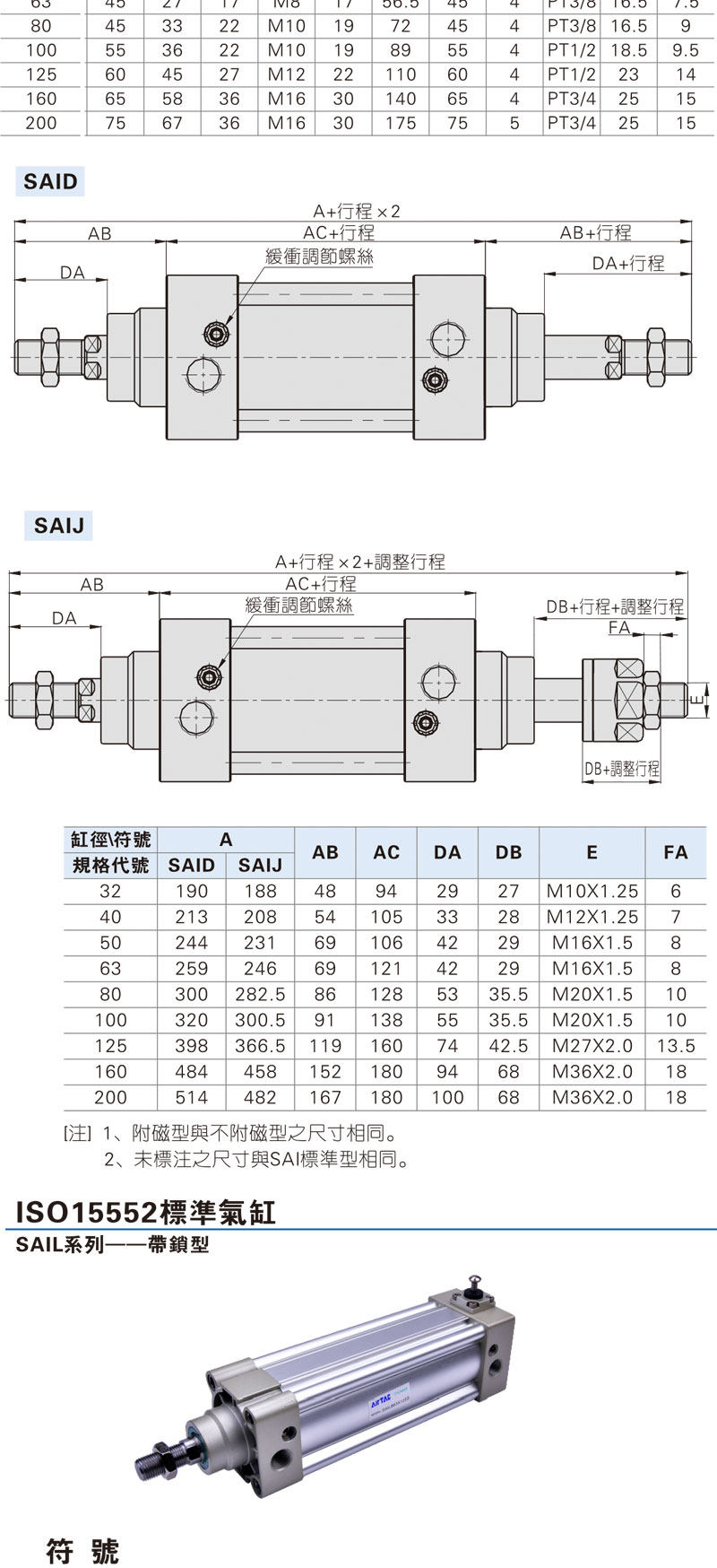 AirTAC原装亚德客SAI气缸 SAI100*/25/30/40/50/60/75/80/100-S-阿里巴巴