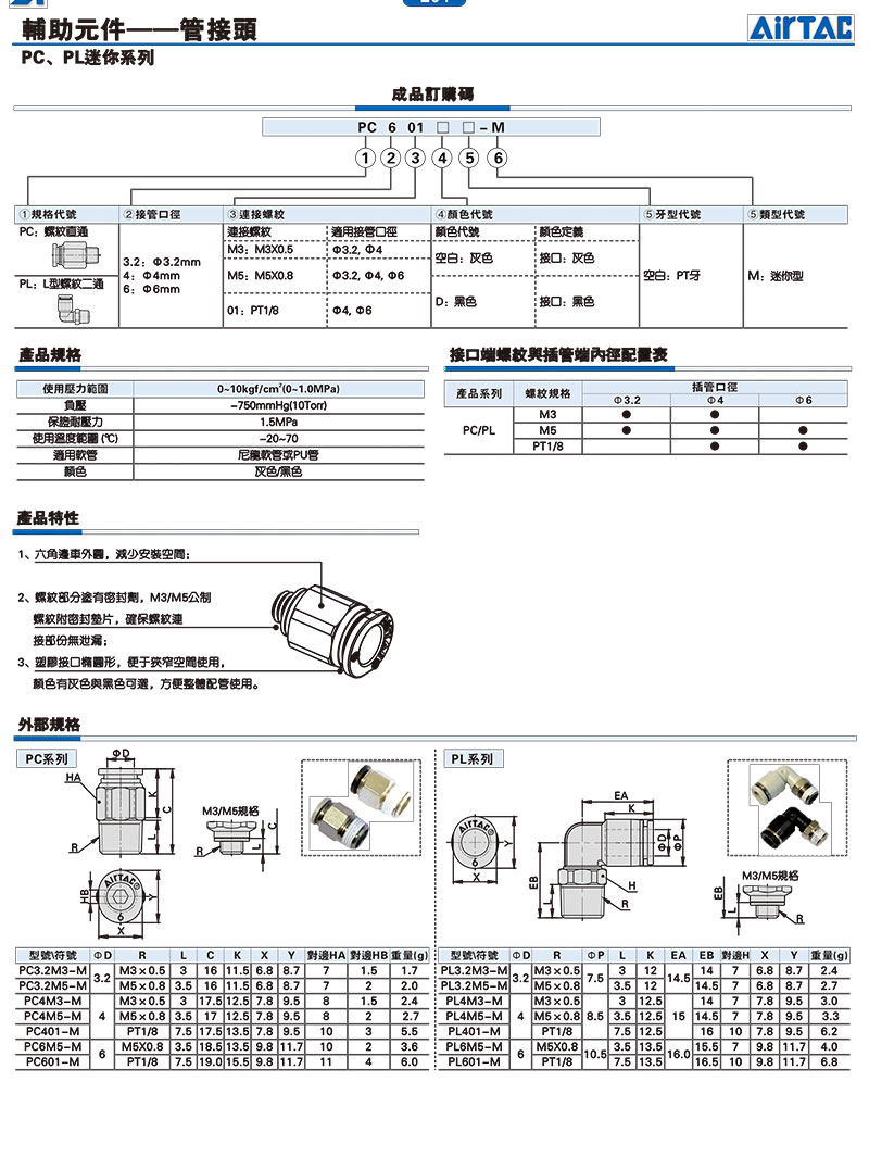 亚德客外六角肘接头PH8-01/02/03/04-D PH801 PH802 PH803 AirTac-阿里巴巴