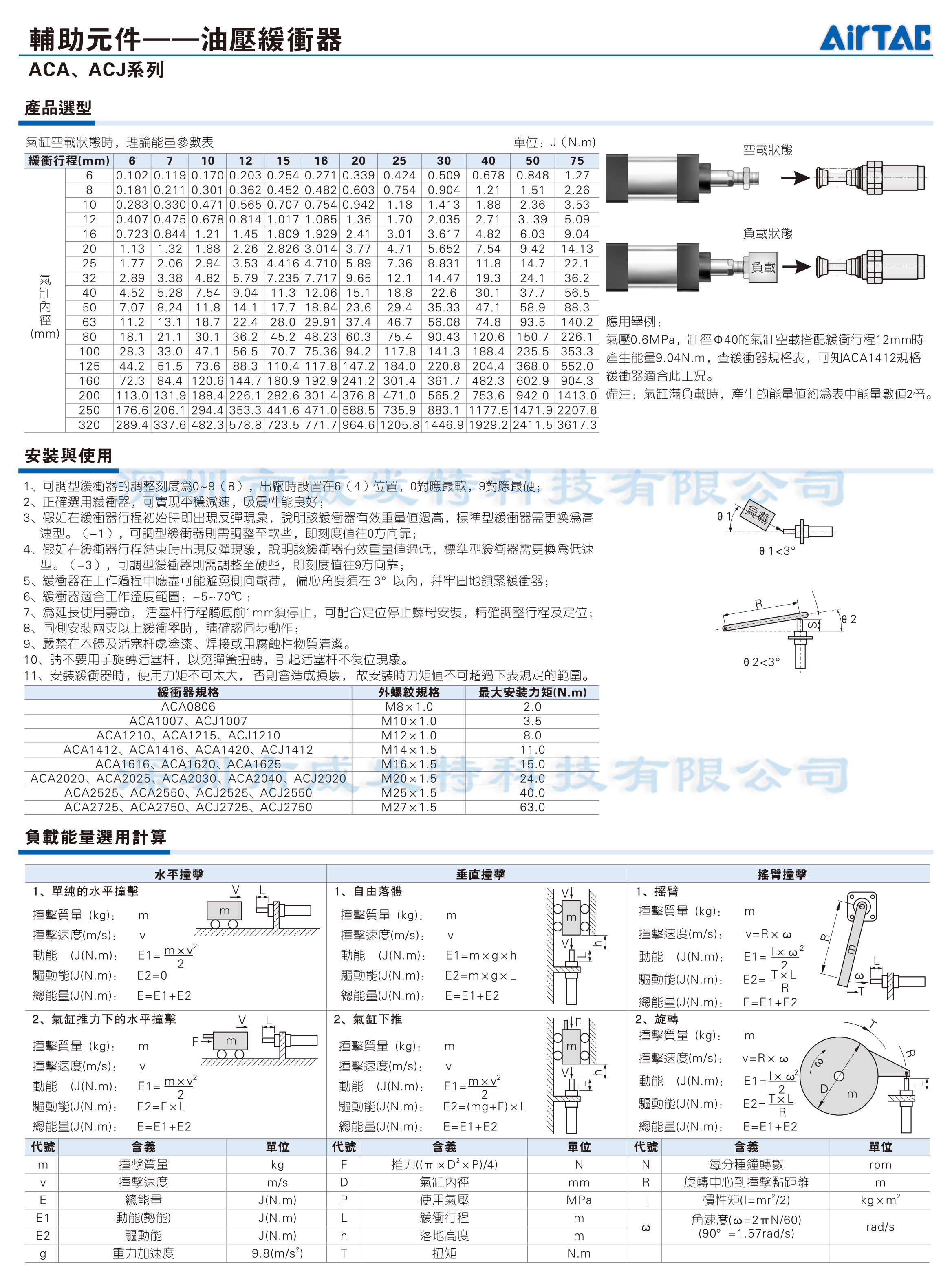 ACA1210-1N ACA1210-2N ACA1210-3N亚德客AirTAC油压缓冲器原装-阿里巴巴