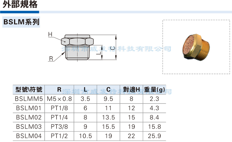原装 BSL-M5 BSL-01 BSL-02 BSL-03 亚德客 黄铜消声器-阿里巴巴