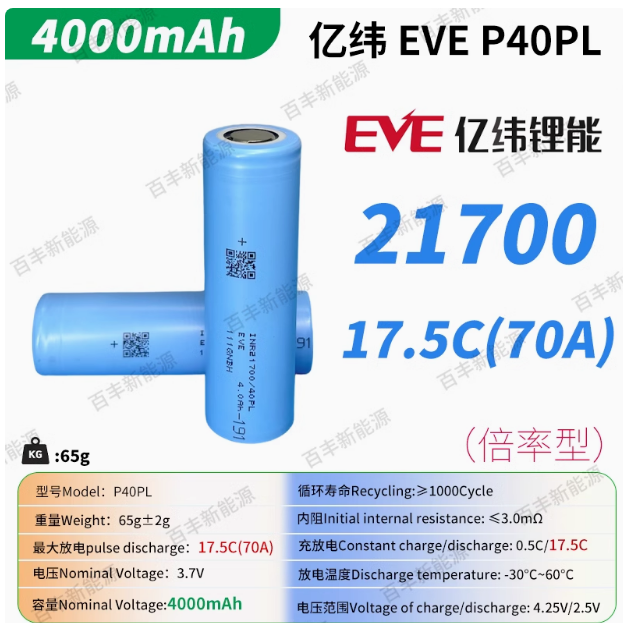 Brand new eve 21700 battery: the ultimate power source for traveling ...