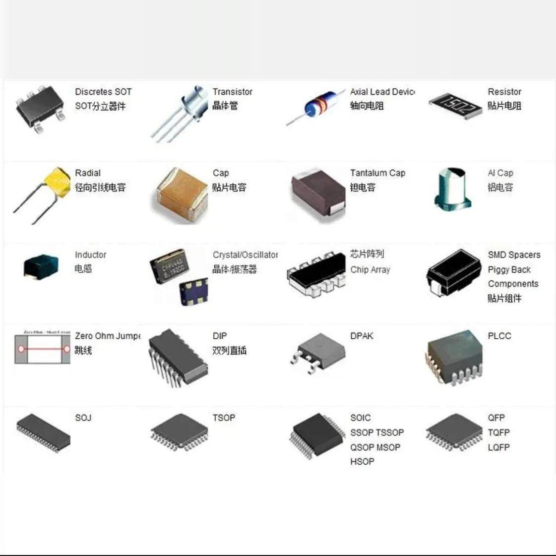当电流在黑暗中轻声对话：记一颗名为PC910的光耦_耦合器_淘宝数码网