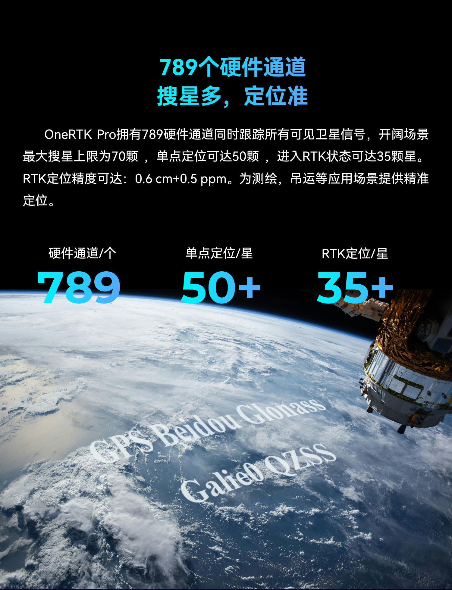 ZeroOne OneRTK Pro双天线测向RTK – 零一飞行官网