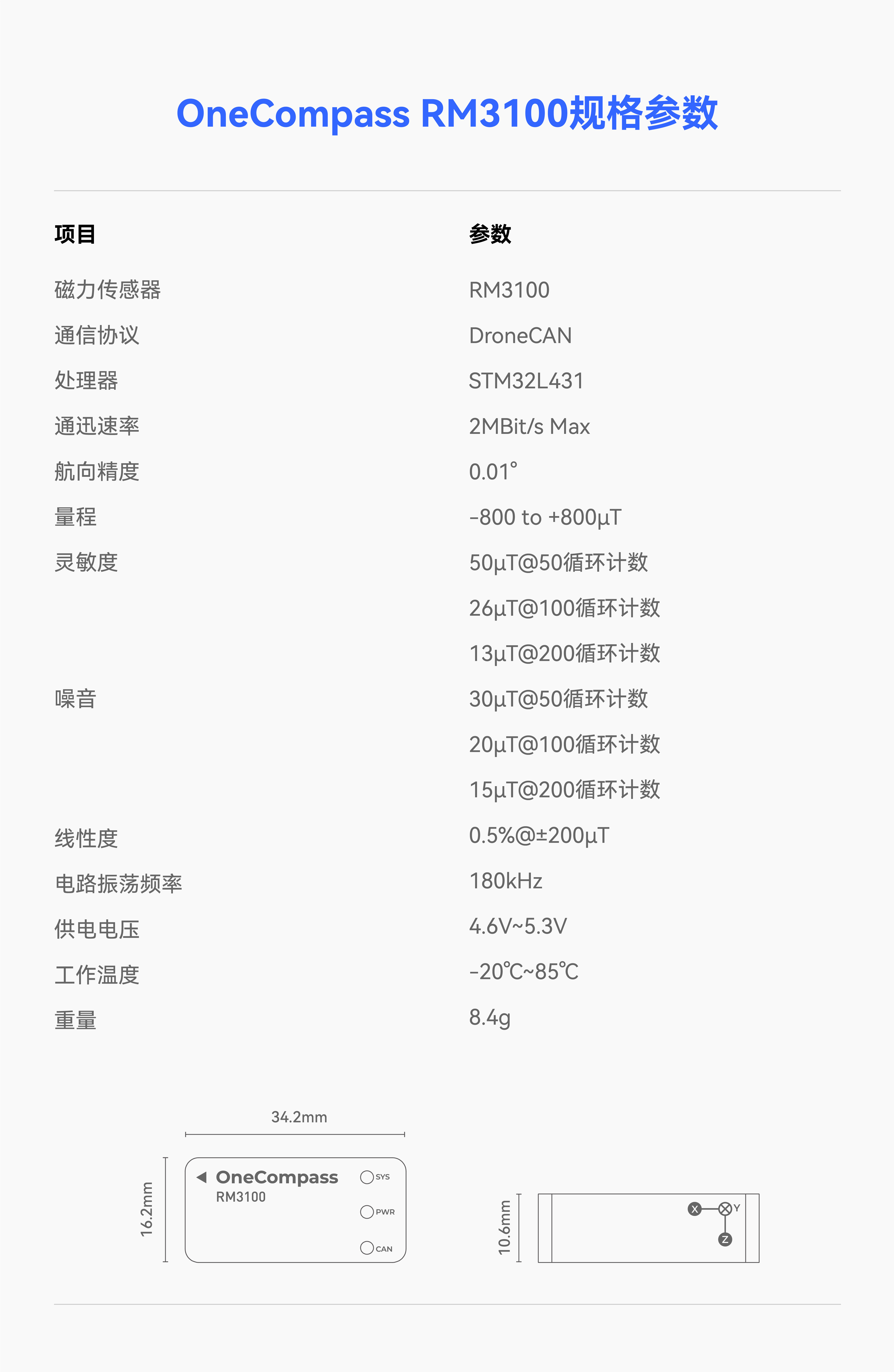 ZeroOne OneCompass RM3100外置磁罗盘 航向测向模块 – 零一飞行官网