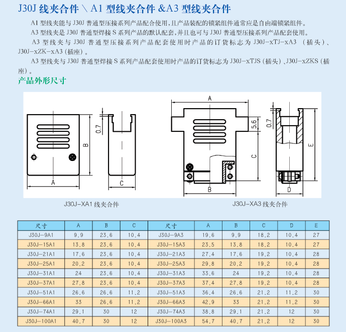 骊创J30J-15TJL/TJP J30J-15ZKP/ZKL-30cm J30J-15ZKWP7-J现货 - Taobao