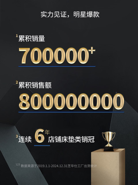 Government subsidy for Zhihuashi spring latex mattress Simmons Hotel thick mattress soft and ...