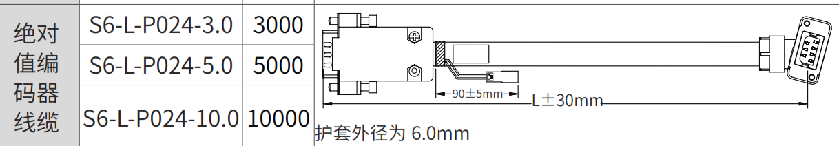 汇川伺服新电机主绝对值编码线S6-L-P024-3.0/5.0/6.0/10.0