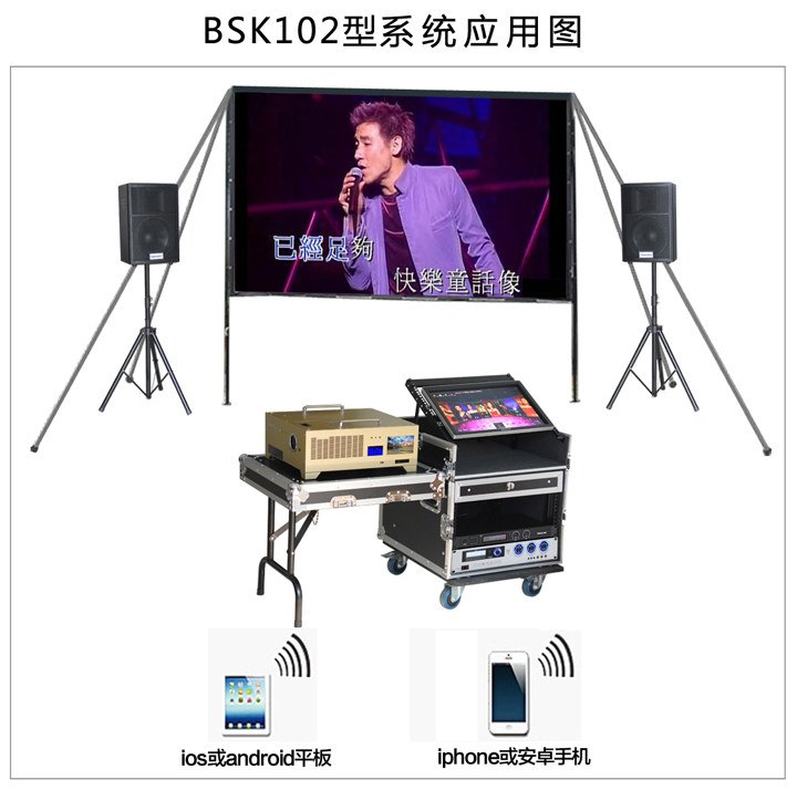 贝视曼/Beismy BSK102 一体化流动KTV系统- 13年研发积累\数字智能影音KTV系统一体机|融媒体文化娱乐一体机|汽车影院设备 ...