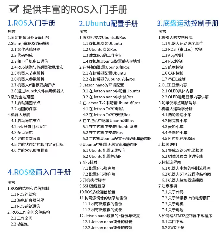 Astra Pro Plus深度相机摄像头双目ROS视觉RDK X5奥比中光Gemini