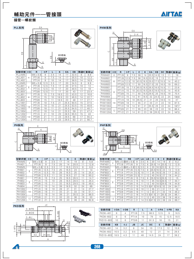 亚德客原装正品快速接头螺纹直通 PC4-01 PC401 PC401D PC401-S-阿里巴巴
