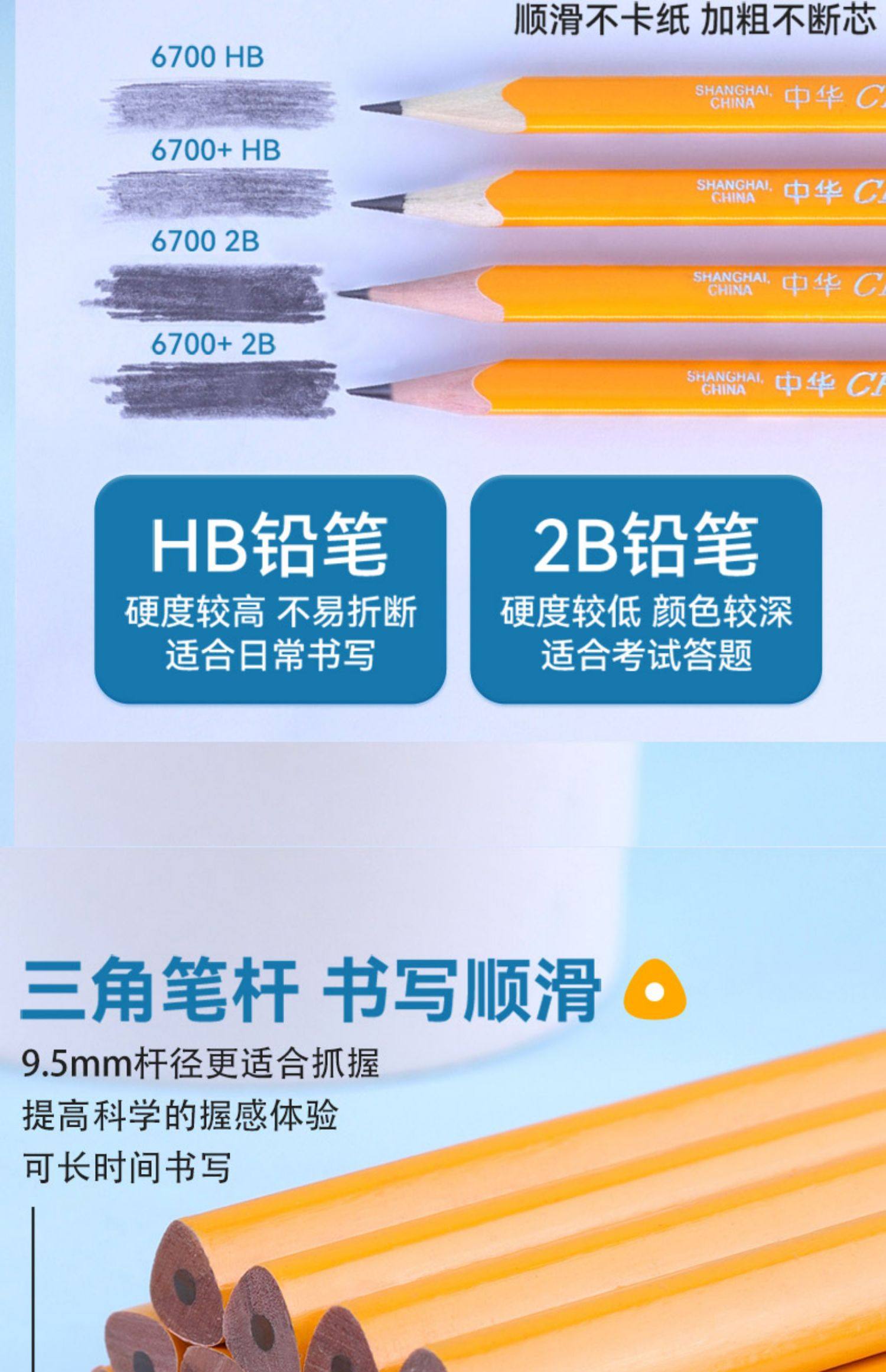 Chinese Brand Big Triangle Thick Pencils for Primary School Students ...