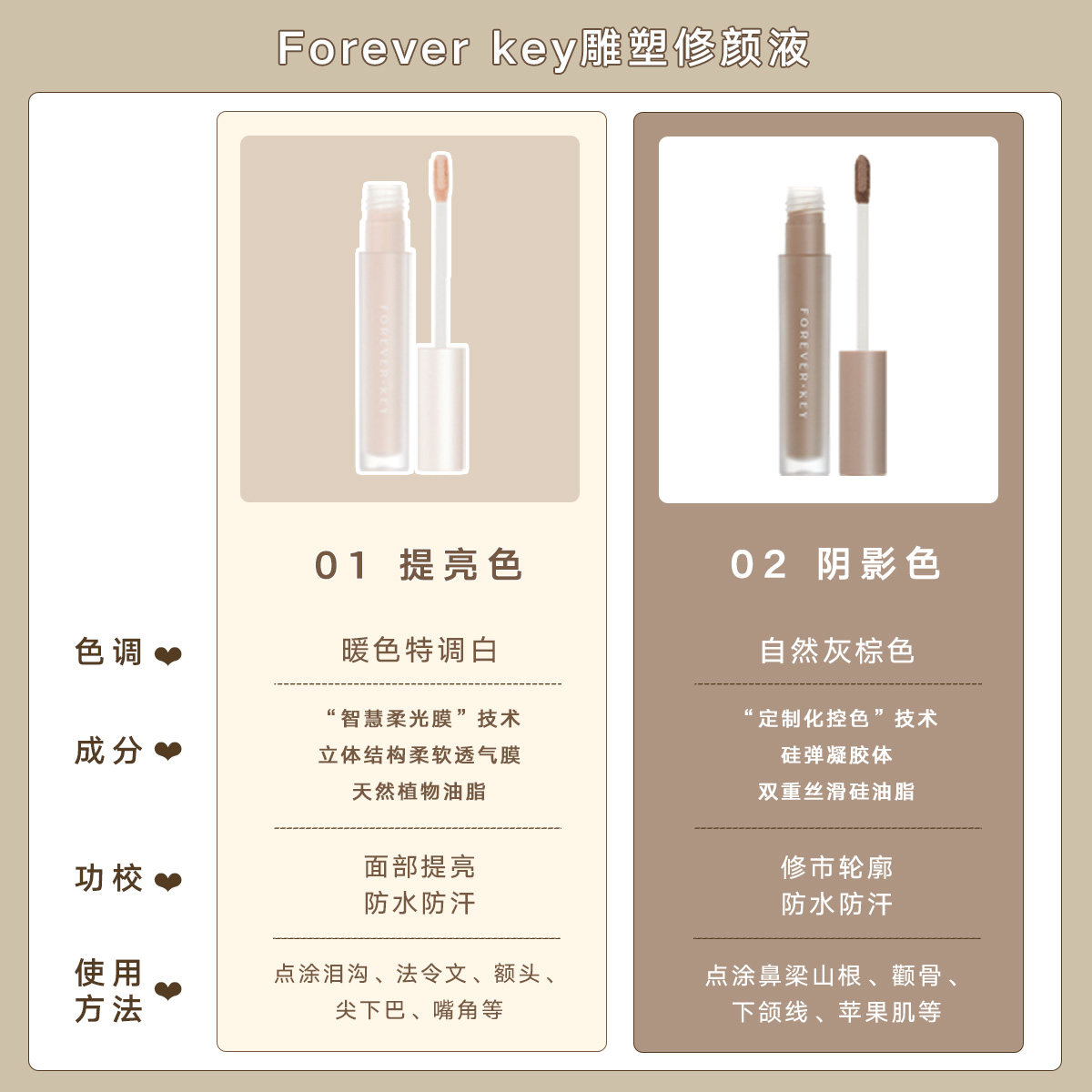 25年必买！ForeverKey液体修容棒｜水泥感鼻影+发际线高光，一棒搞定立体脸-阴影-淘宝好物网