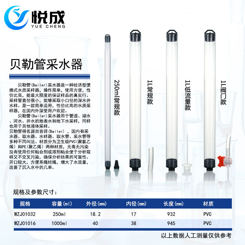 [USD 6.85] Baylor Water Production Line Groundwater Sampling 1000ml ...