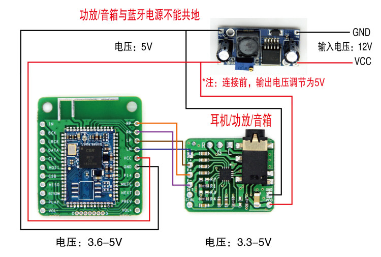 CSR8670蓝牙V5.0低功耗蓝牙音频模块APTX无损压缩I2S光纤SPDIF-阿里巴巴