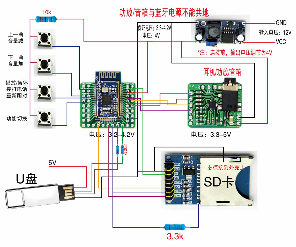蓝牙V5.0立体声BK3266模块TF卡U盘播放AT改蓝牙名称密码红外遥控-阿里巴巴