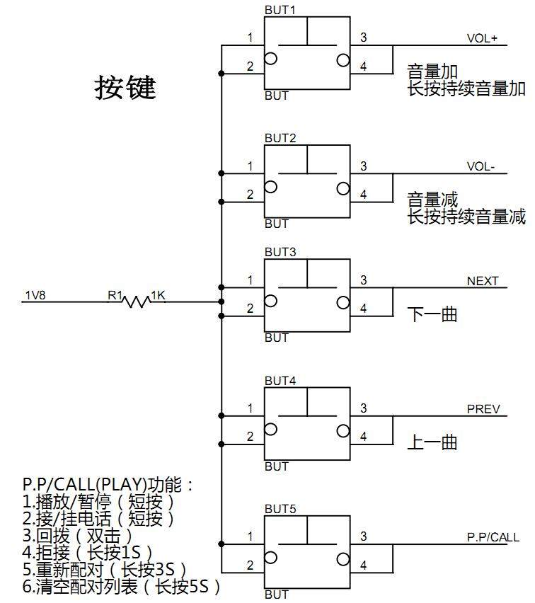 蓝牙单声道音频模块蓝牙4.0模块主控CSR8615 蓝牙音箱功放DIY-阿里巴巴