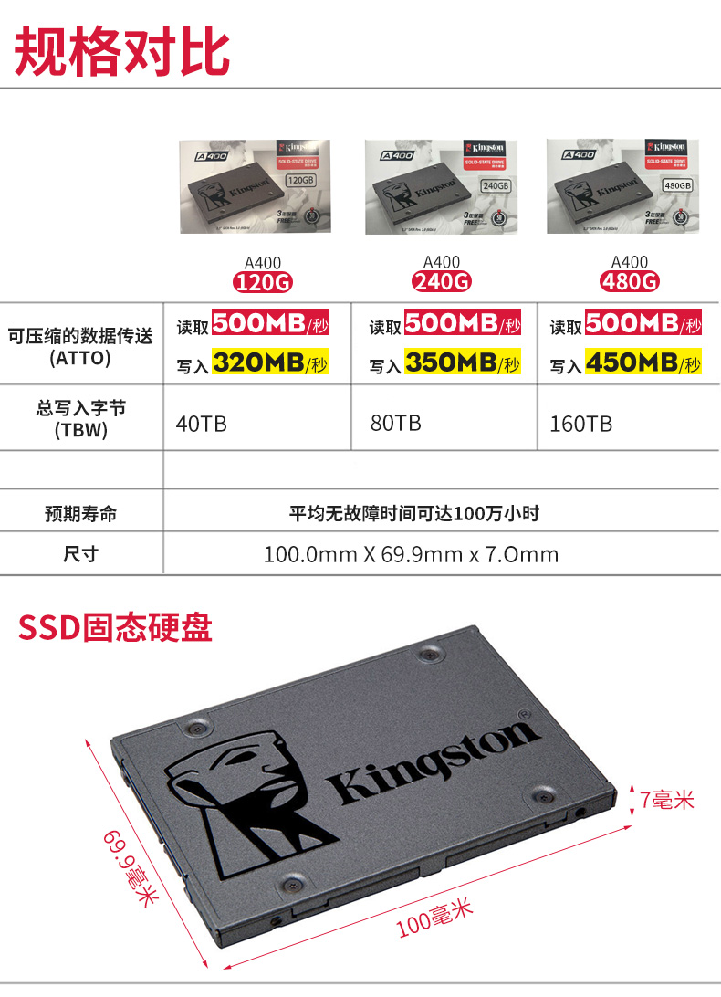金士顿A400 120G 240G 480G 960G固态硬盘SATA3笔记本台式电脑SSD-阿里巴巴
