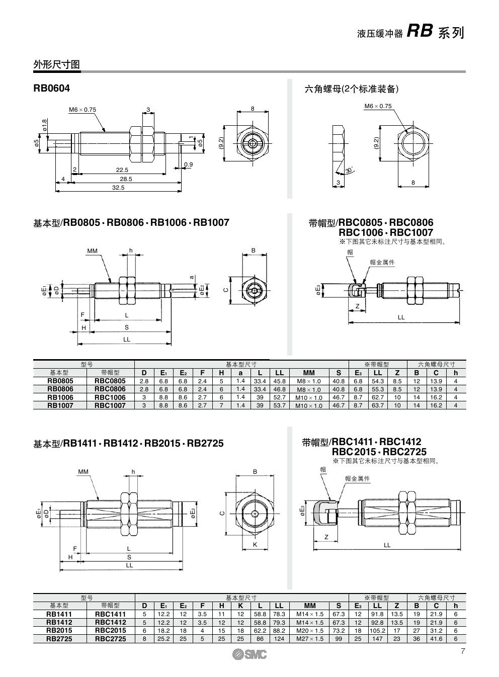 SMC气缸缓冲器RB/RBC0806 1007 1412 1411 2015 0604 2725-S阻尼-阿里巴巴