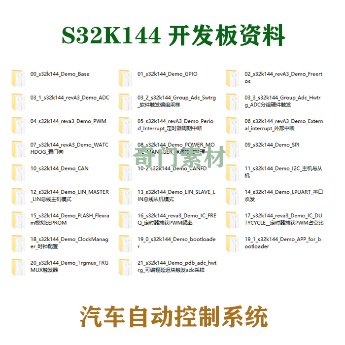 汽车控制器 汽车电子 S32K144 开发板学习资料