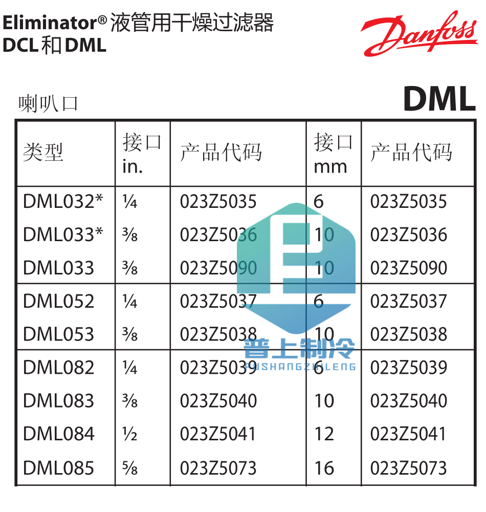 danfoss丹佛斯干燥过滤器 DML163S 023Z5064 023Z5043 023Z5008-阿里巴巴