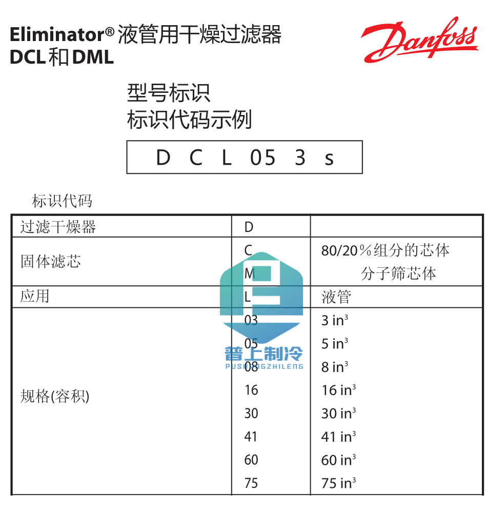 danfoss丹佛斯干燥过滤器 DML163S 023Z5064 023Z5043 023Z5008-阿里巴巴