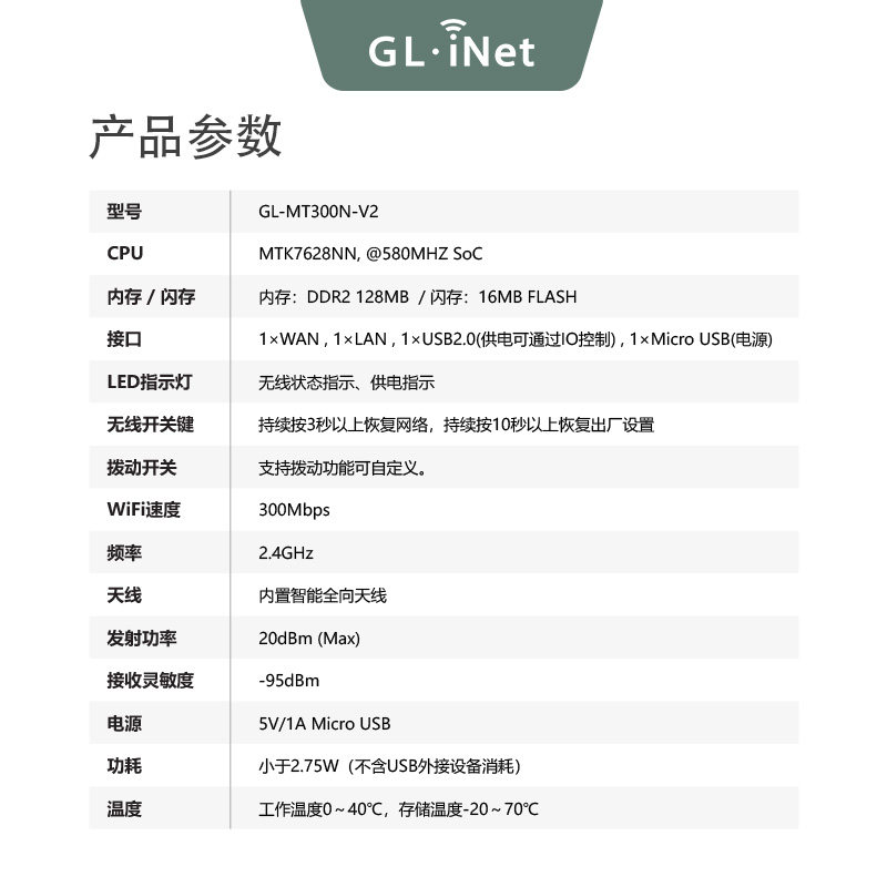 GLINET mini router portable small apartment home campus network OpenWRT ...