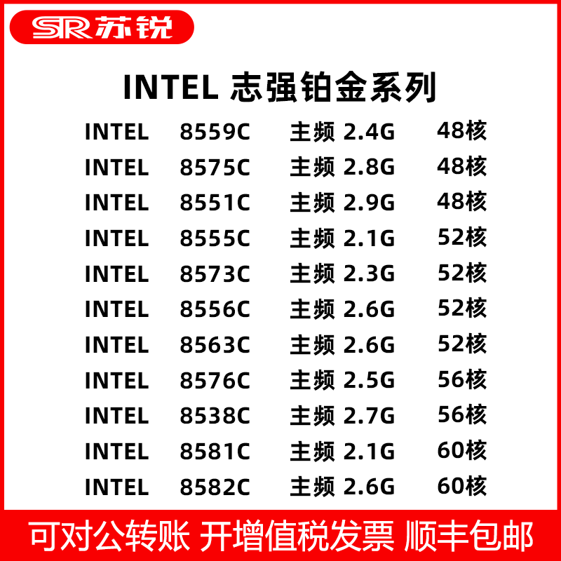 🚀揭秘英特尔至强8575C系列：服务器界的“超跑”来了！🔥-CPU-淘宝好物网