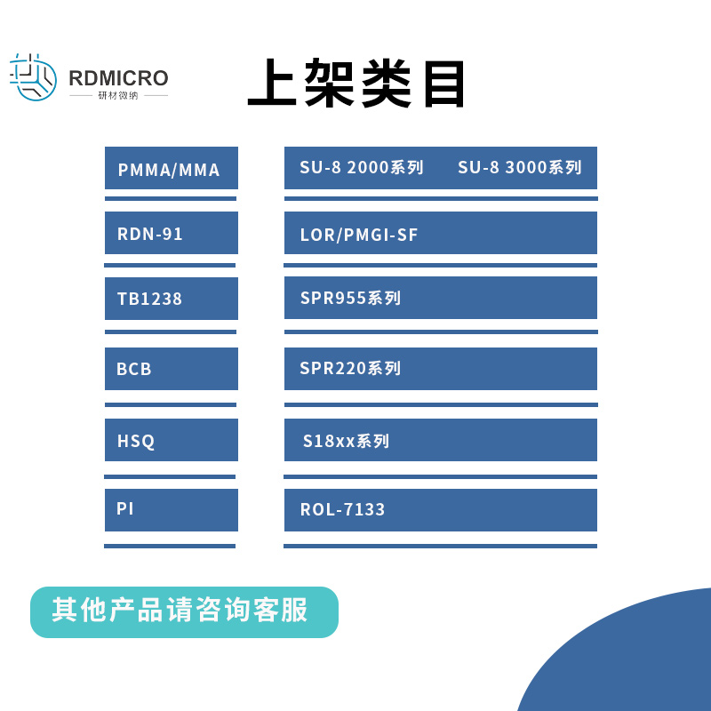 光刻胶正胶负胶SU-8系列/S1813/SPR220 3.0/PMMA系列/LOR系列深度解读🧐--淘宝好物网