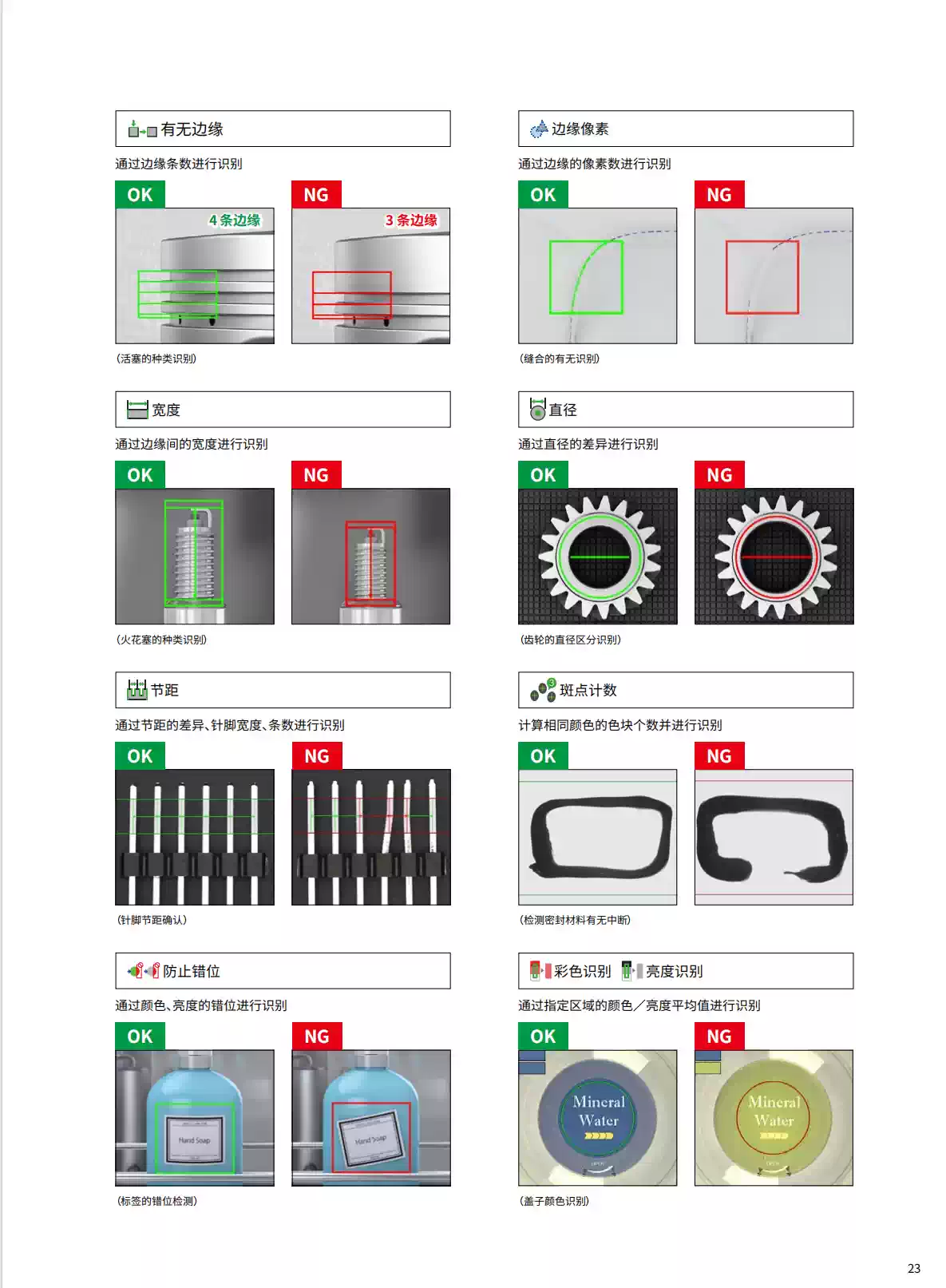 KEYENCE基恩士IV4-400CA MA智能相机 工业视觉质检相机AI传感器