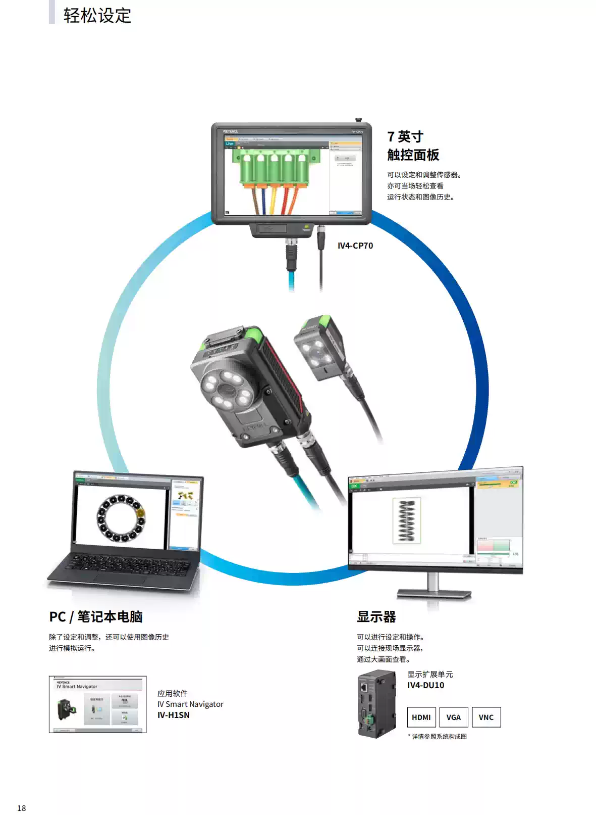 KEYENCE基恩士IV4-400CA MA智能相机 工业视觉质检相机AI传感器