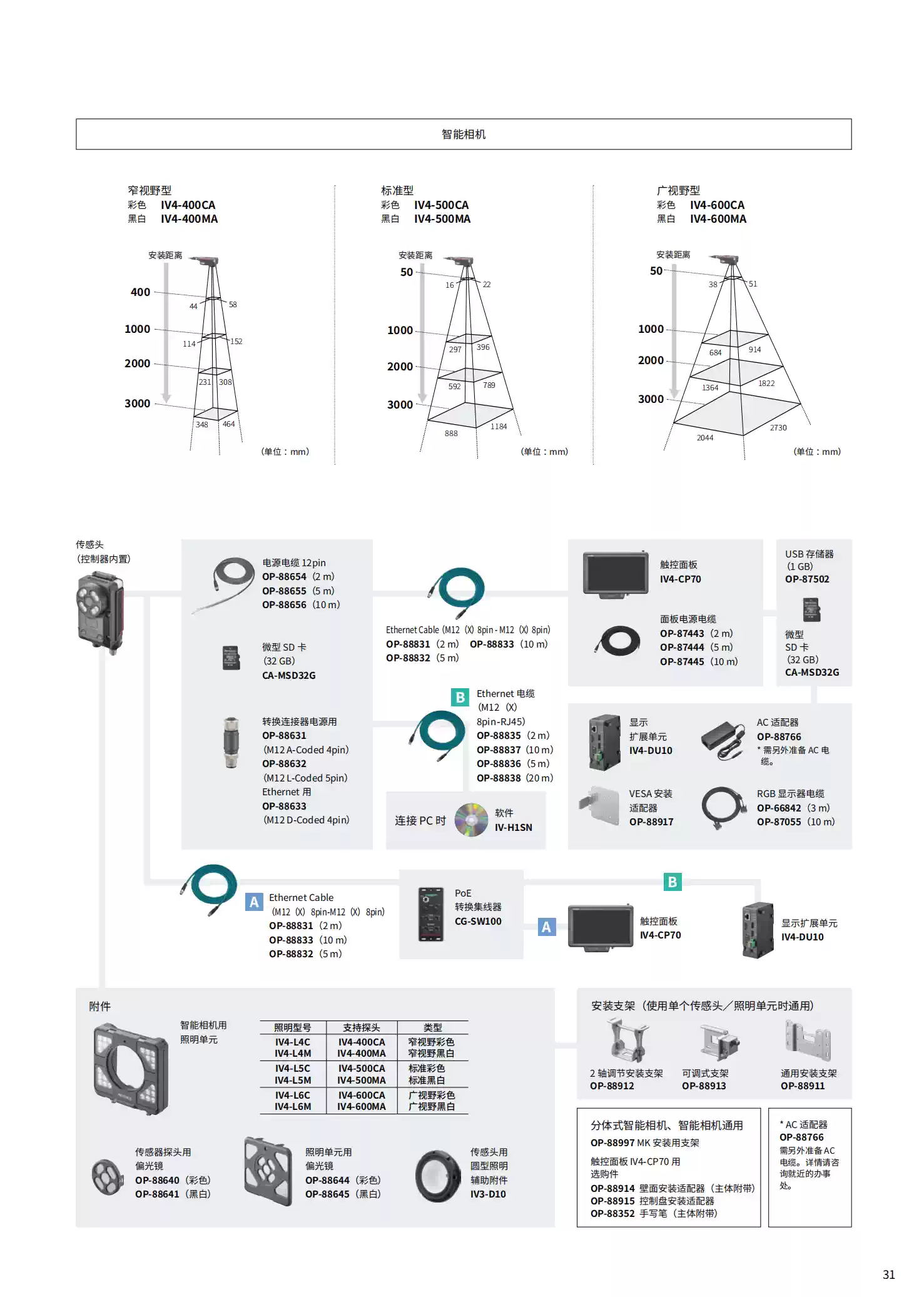 KEYENCE基恩士IV4-400CA MA智能相机 工业视觉质检相机AI传感器