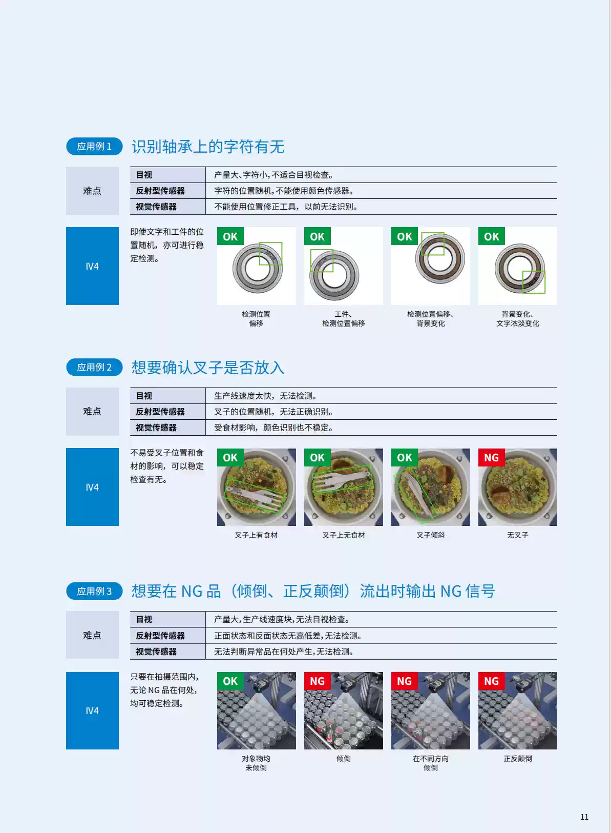 KEYENCE基恩士IV4-400CA MA智能相机 工业视觉质检相机AI传感器