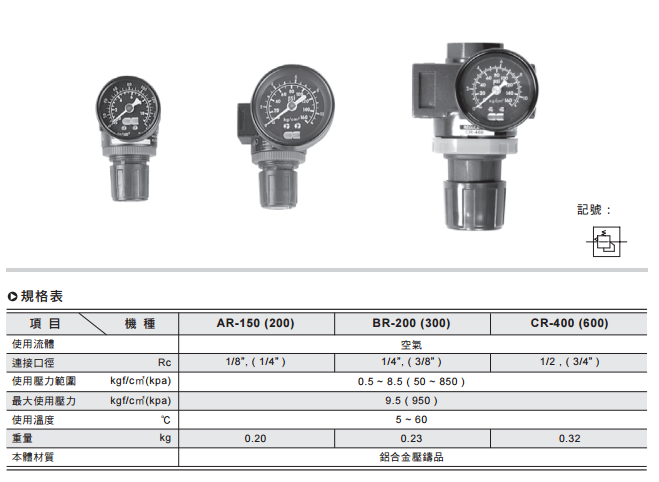CHELIC air pressure regulator pressure regulator air conditioning AR ...