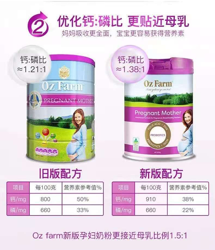 澳洲OZ farm澳滋成人oz孕妇奶粉速溶900g含DHA的孕妇奶粉保税仓发-阿里巴巴