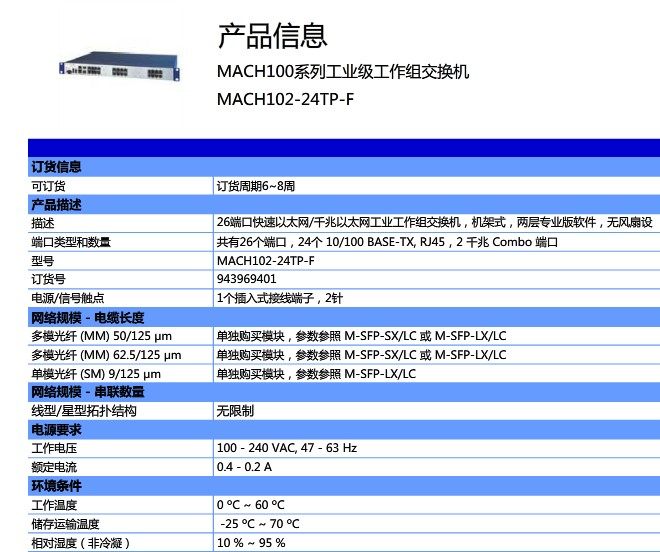 德国赫斯曼工业交换机Hirschmann MACH102-24TP-F_光纤交换机_维库电子市场网