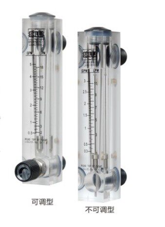 Yuyao SHLLJ Shunhuan flowmeter LZM-15 Plexiglass panel flowmeter ...