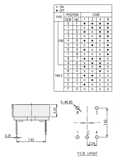 台湾圆达DIP RH4A-16R-V-B 0-F/16位旋转拨码编码开关 4:1脚 正码-阿里巴巴