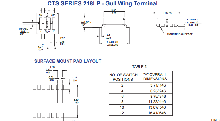 原装美国CTS 218-8LPSTRF贴片拨码开关8位 1.27间距 琴键式编码-阿里巴巴