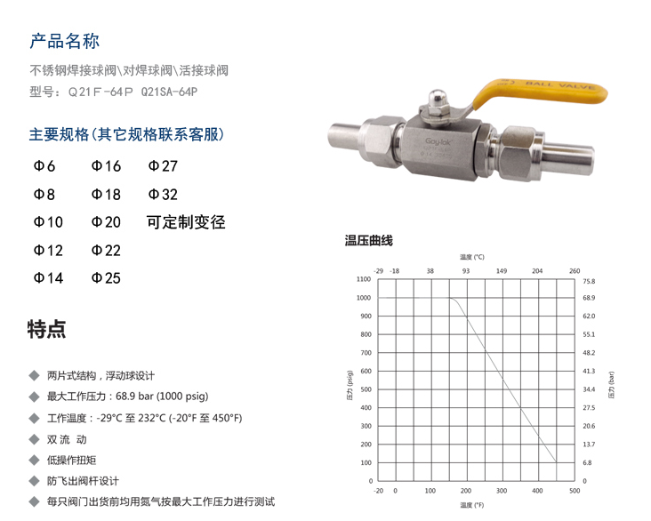 304SS 316不锈钢焊接式球阀 Q21F-64P DN10/15 φ14 活接对焊球阀-阿里巴巴